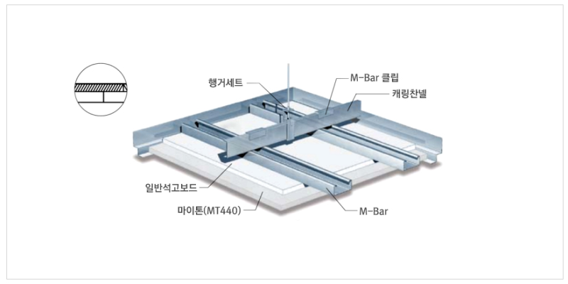 [풍산테크]태양광C령강 / 경량철골 / 성형제품 등 전문업체 : 네이버 블로그