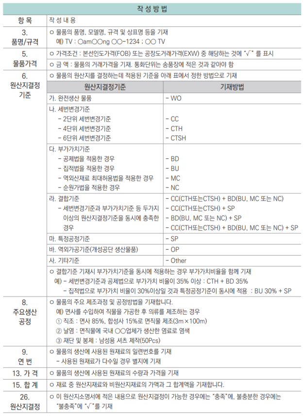 부산 관세사 Fta 관련 서류 원산지소명서란 정의 서식 중요 사항 및 원산지소명서 내용 기재 방법 안내 네이버 블로그