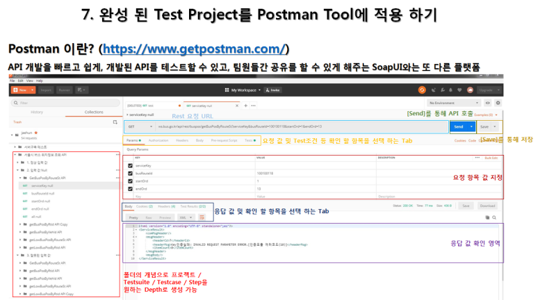 Postman 기본 사용법 및 SoapUI와의 장단점 비교 : 네이버 블로그
