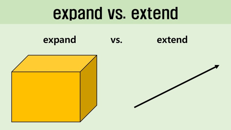 [영어공부][영어표현] expand vs. extend : 네이버 블로그