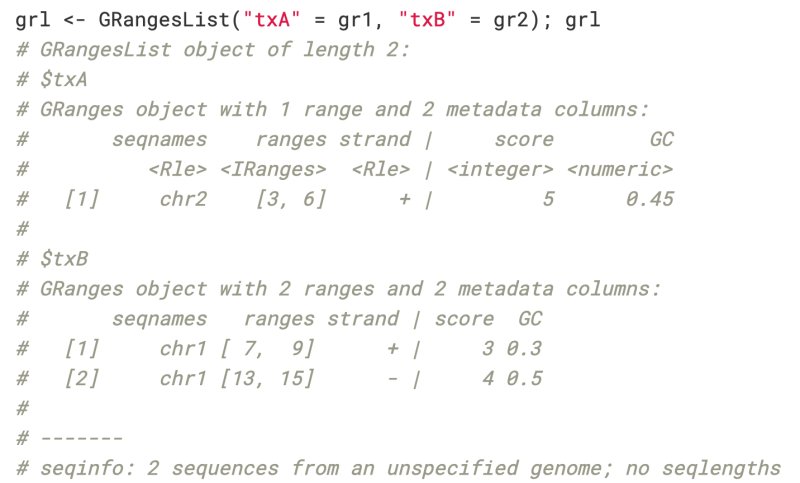 GenomicRanges : 네이버 블로그