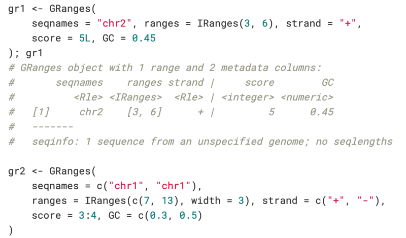 GenomicRanges : 네이버 블로그