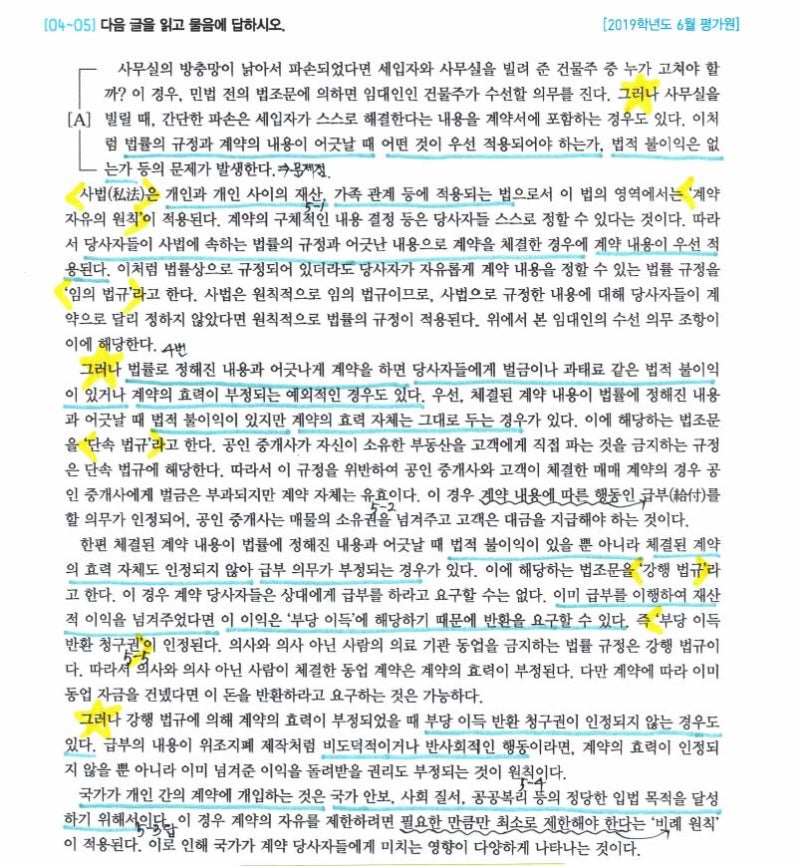 수능 국어 독서 공부법 인문사회와 예술 문제와 해결 네이버 블로그
