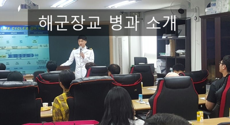 해군 학사장교 면접평가 준비하기해군학사장교 127기 면접평가에서 최다 득점 받기 네이버 블로그