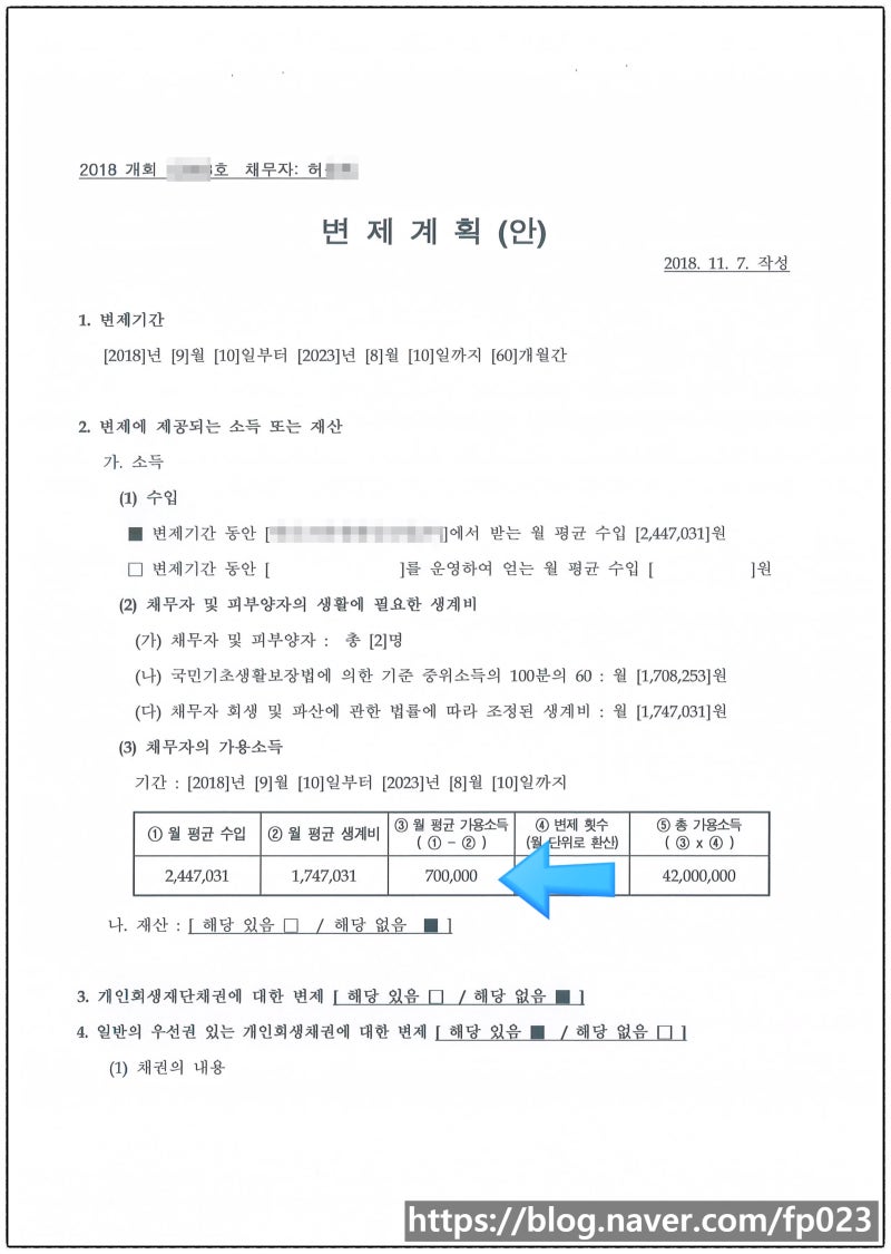 【개인회생신청 성공사례】 수원시 개인회생신청자격수원개인회생변호사2번째 개인회생 재신청신용불량 회복외부회생위원 선임변제