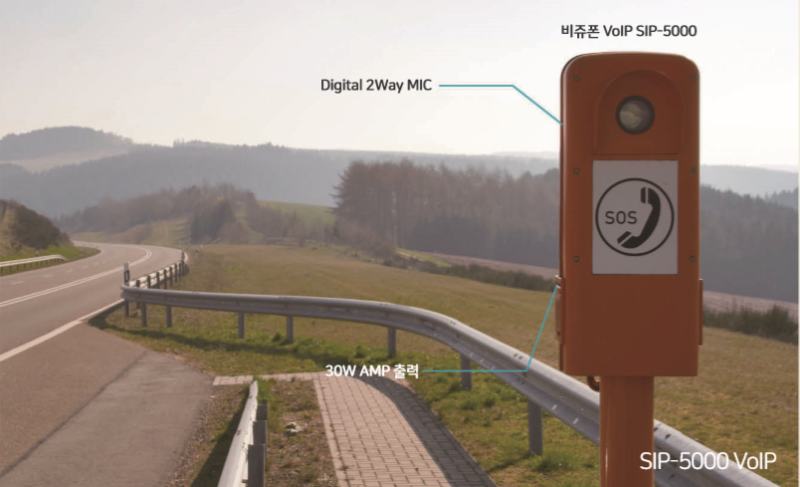 샘물정보통신 SIP-5000 IP 인터폰 (VOIP 호출 단말기) : 네이버 블로그