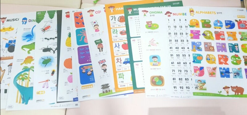 하뚱 세이차트 단어 차트 병풍만들기ㅡ 아기 벽차트 아기 말배우기 아기벽보 탈것 과일 공룡 차트 세이펜 네이버 블로그
