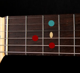 [기타코드] 통기타 add2, add9코드 완벽 정리 : 네이버 블로그