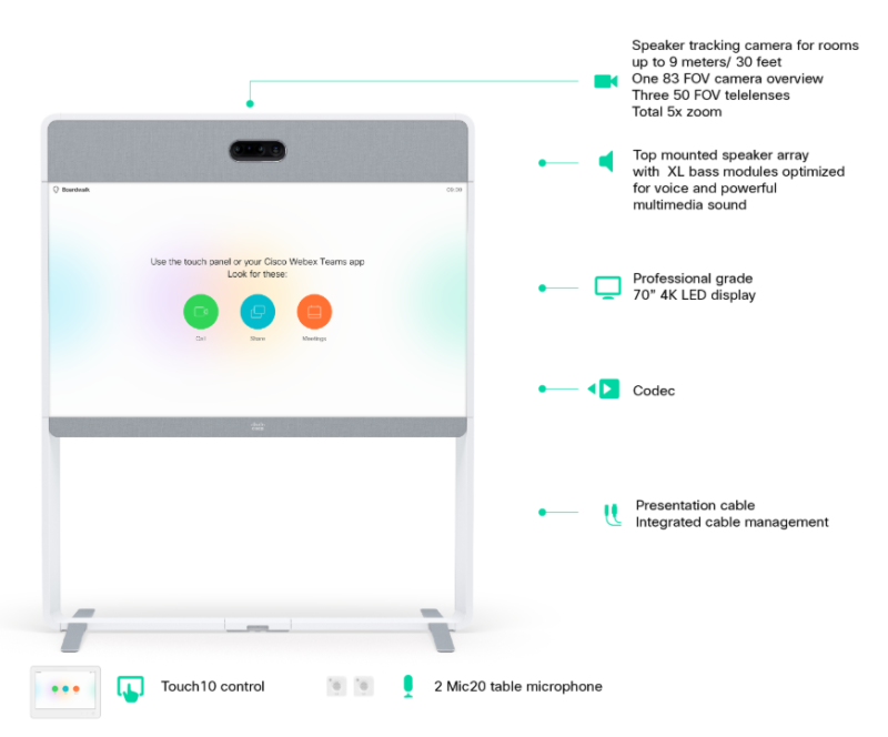 Cisco Webex Room 70 Single G2 : 네이버 블로그