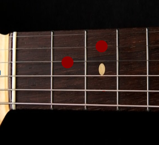 [기타코드] 통기타 add2, add9코드 완벽 정리 : 네이버 블로그