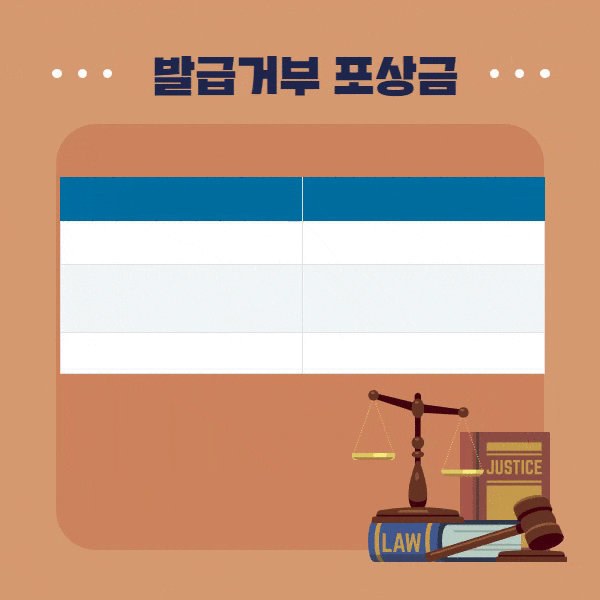 현금영수증 발급거부 신고와 포상금 제도 네이버 블로그