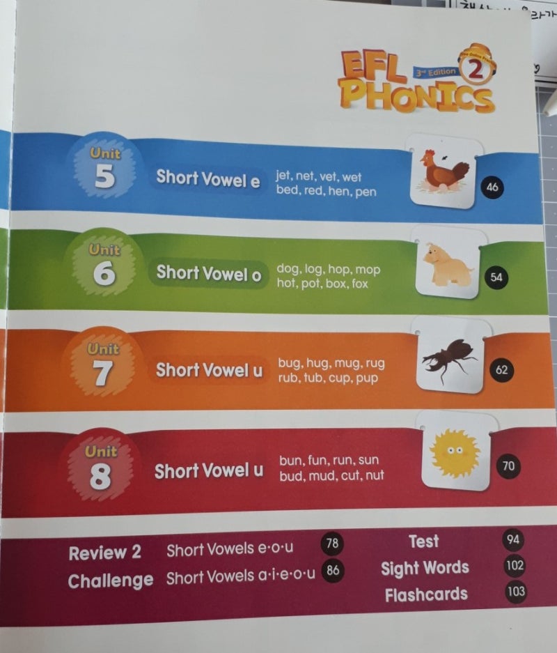 파닉스 교재 추천ㅡ EFL phonicsㅡ파닉스 교재 구성 : 네이버 블로그