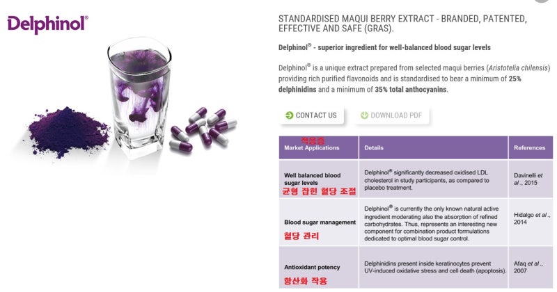 마퀴 베리(Maqui berry) 안토시아닌 표준화 추출물 Delphinol과 MaquiBright 그리고 정향(clove ...