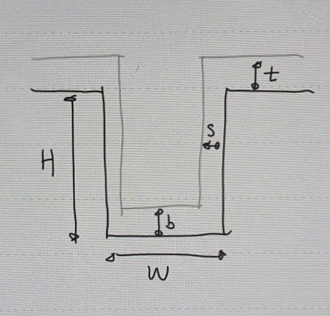 Thin Film Deposition Methods : 네이버 블로그