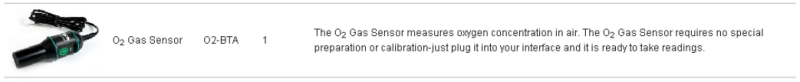 [NI ELVIS] Vernier Biomedical sensor kit : 네이버 블로그