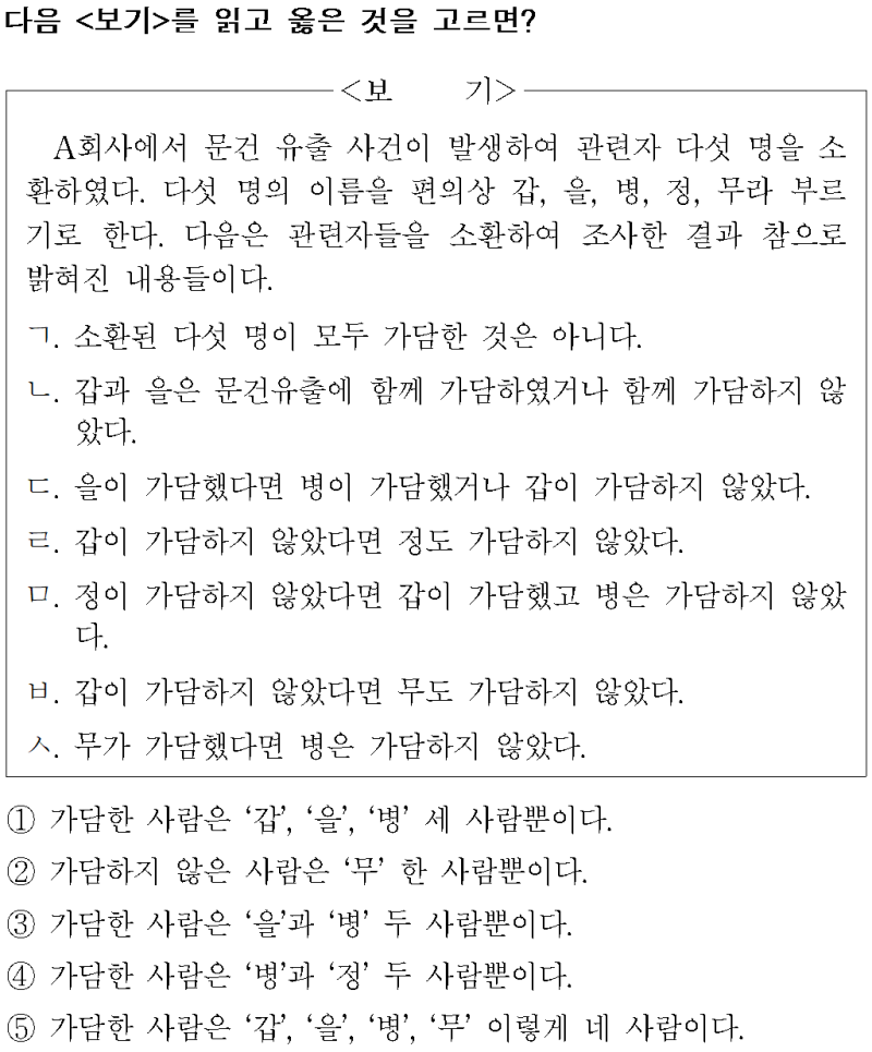 Psat 입법고시 기출문제 해설 2015년 언어논리 29번 논리퀴즈 네이버 블로그