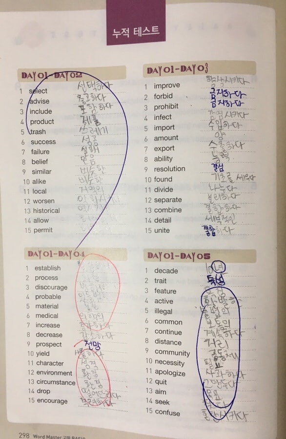 이투북스 워드마스터 고등베이직word Master 고등 Basic고등학생 필수 어휘 완성 네이버 블로그