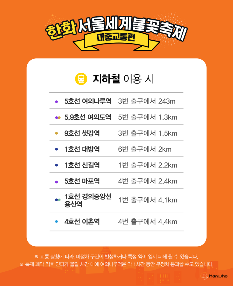 2019 한화 서울세계불꽃축제여의도 불꽃축제 가는 법 시간 준비물 지도 등 꿀팁 모음집 네이버 블로그
