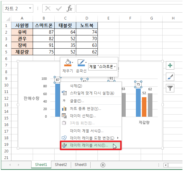 엑셀 엑셀 차트 데이터 레이블 만들기 수정하기를 배워보자 네이버 블로그