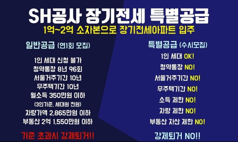 Sh공사 장기전세 특별공급 송파 마천지구 송파파크데일 네이버 블로그