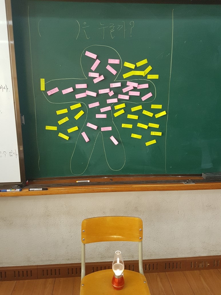교육연극 드라마관습 교실에서 성공적인 핫시팅 활동을 위한 Tip 네이버 블로그