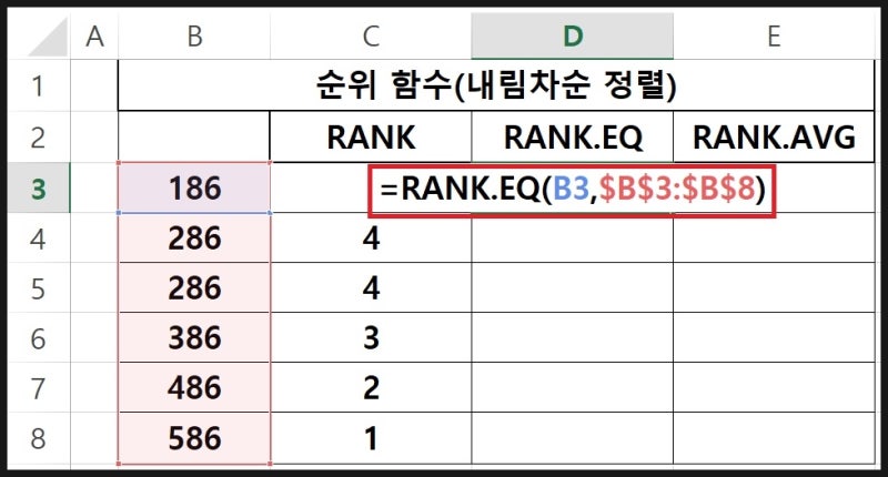 엑셀 RANK RANK.EQ RANK.AVG 함수 수식 초간단 정리 : 네이버 블로그