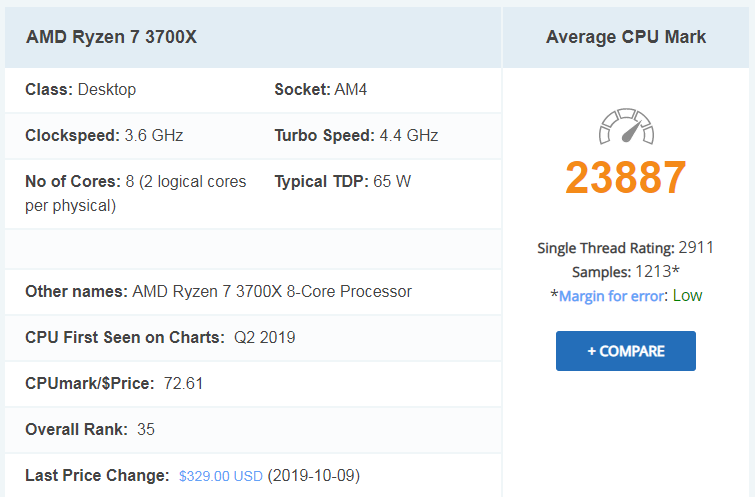 CPU 라이젠 3세대 Ryzen7 3700X + 레이스 프리즘 쿨러 구입/개봉 : 네이버 블로그