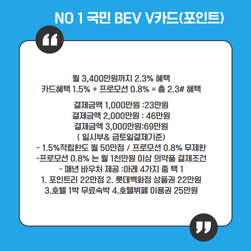 약국 결제전용 kb 국민카드 3총사 베브5(bev v)카드 가온비즈(biz)티타늄 약사님카드 0.8% 추가 현금캐시백 이벤트중 약국장 개국약사님들 이벤트 : 네이버 블로그