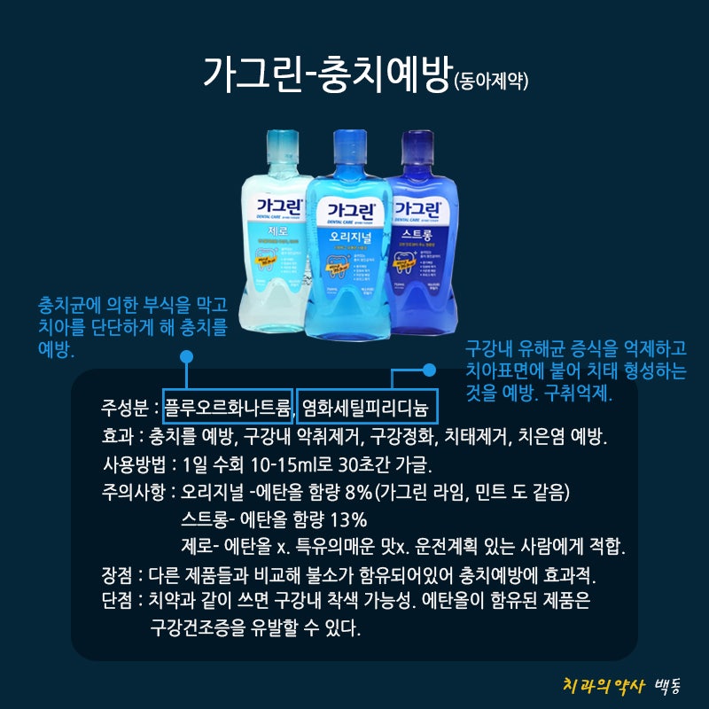 가글제 치과의사가 알려주는 다양한 가그린 종류와 차이점오리지널 검케어 어린이용 검가드 리스테린유사제품 네이버 블로그