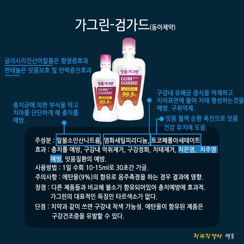 가글제 치과의사가 알려주는 다양한 가그린 종류와 차이점오리지널 검케어 어린이용 검가드 리스테린유사제품 네이버 블로그