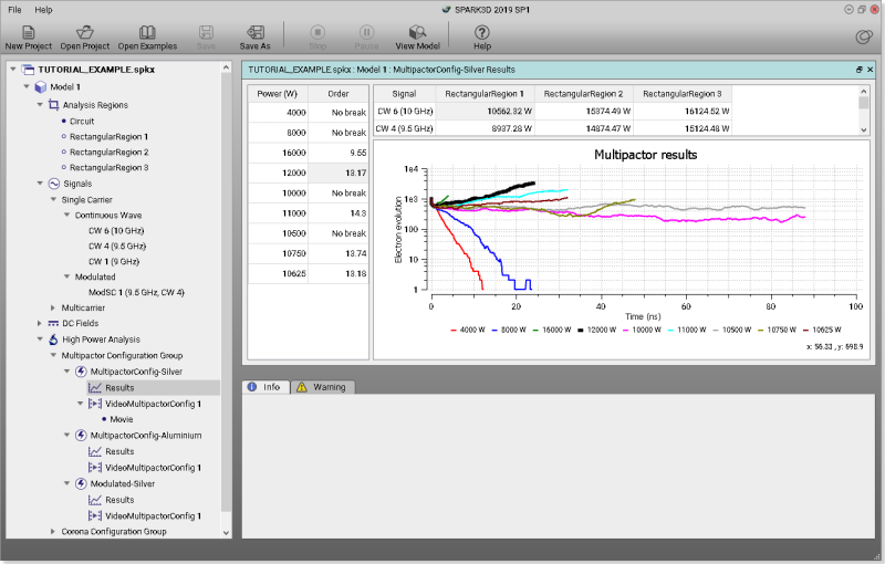 SPARK 3D란? : 네이버 블로그
