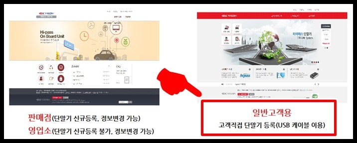 하이패스 차량변경 명의변경 방법 : 네이버 블로그
