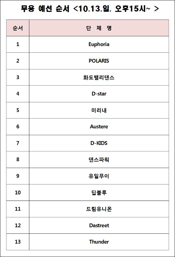 평내동 태권도 용인대석사청룡태권도 유일무이 태권도시범단이 2019남양주예술동아리 경연대회 예선전에서 본선 진출 확정 네이버 블로그