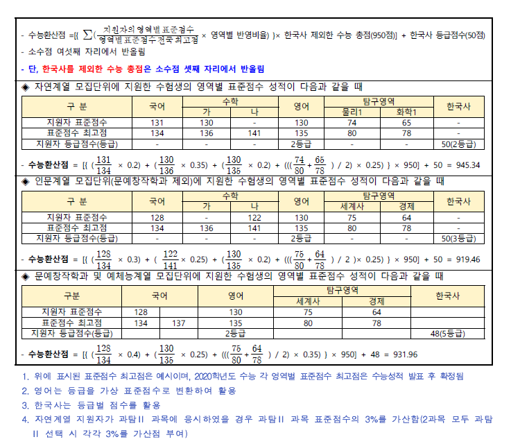 2020학년도 서울과학기술대학교 정시 가군 나군 수능 서울과기대 일반전형 정시모집 원서접수 네이버 블로그