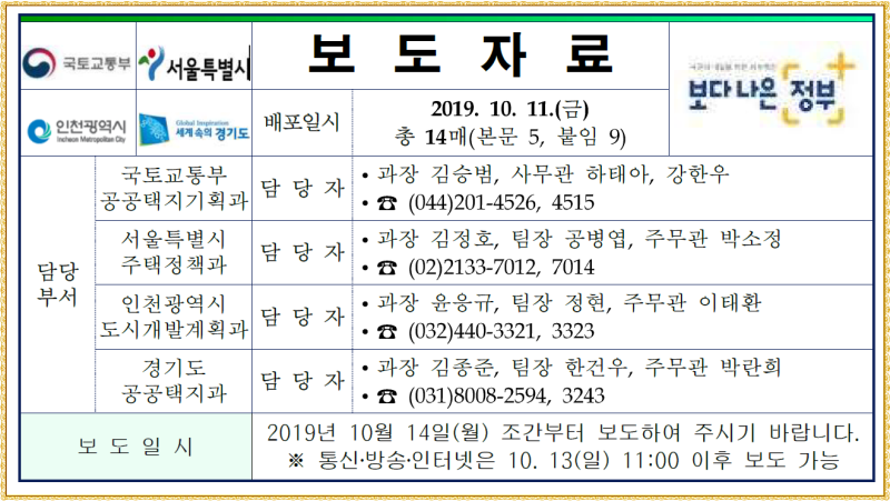 남양주 왕숙 왕숙2지구 하남교산지구 인천계양지구 과천지구 3차신도시 개발구상 및 교통대책 네이버 블로그