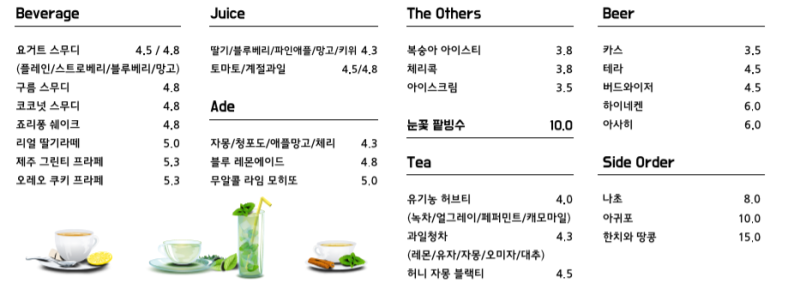 카페 커피숍 메뉴판 부착형 시트 필름타입 으로 6컷 제작 각 사이즈 화이트 210x39cm 블랙 39x80cm 한결