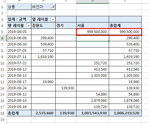 엑셀 팁 21 엑셀에서 많은 데이터를 내가 원하는형태의 보고서만드는 피벗테이블 네이버 블로그