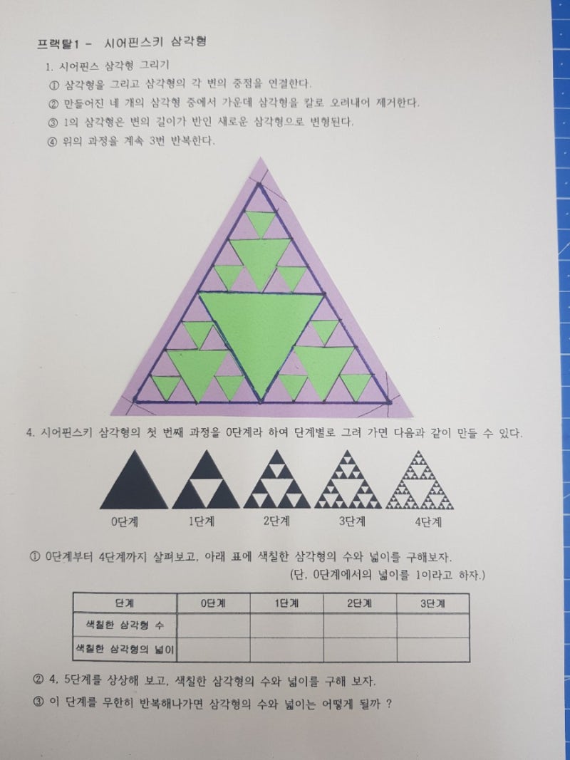 시어핀스키 삼각형 그려서 오리기 : 네이버 블로그