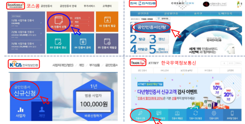 나라장터 조달업체 등록 이용자 메뉴얼 네이버 블로그
