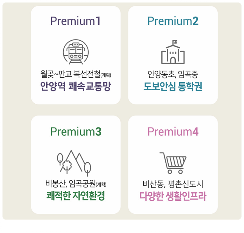 힐스테이트 비산 파크뷰 분양가 및 10월 안양 아파트 분양소식 네이버 블로그