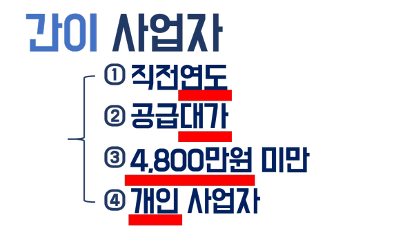 부가세 기초 특강 부가가치세 신고기한은 2019년 2기 부가세 예정신고 및 예정고지 무료 세법 강의 첨부 네이버 블로그