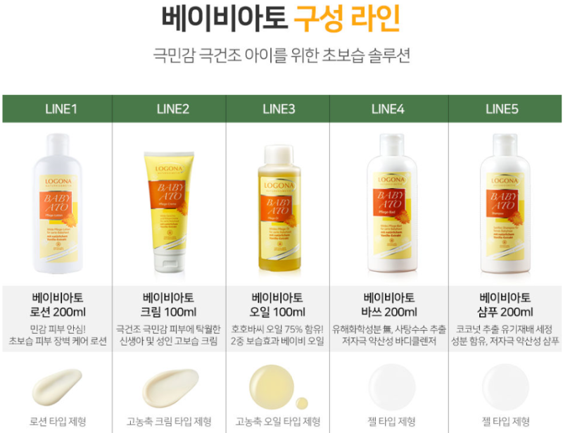 로고나 베이비아토 로션 유해성분 없는 아기로션 사용후기 네이버 블로그
