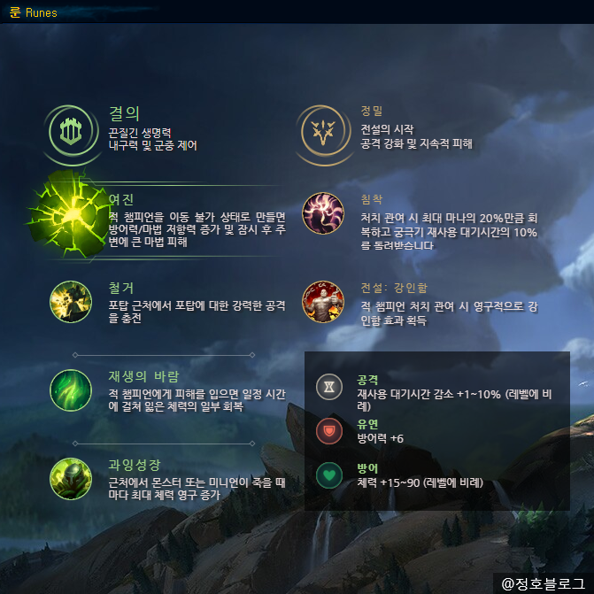 롤 시즌9 칼바람 나락 아무무 룬 템트리 스킬트리 공략 네이버 블로그