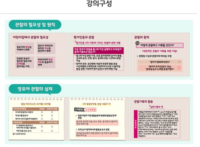 알짜닷컴 평가인증을 위한 관찰일지 작성법어린이집관찰일지어린이집 평가인증어린이집 문서평가인증준비누리과정개정누리과정