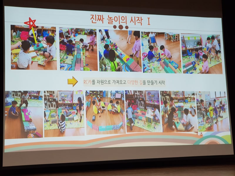유아 놀이 중심 개정 누리과정 놀이 실행 교사의 역할 네이버 블로그