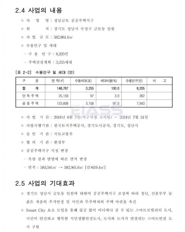 성남금토지구 성남금토 공공주택지구환경영향평가서 초안공람 네이버 블로그