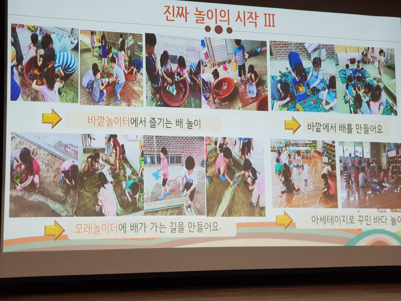 유아 놀이 중심 개정 누리과정 놀이 실행 교사의 역할 네이버 블로그