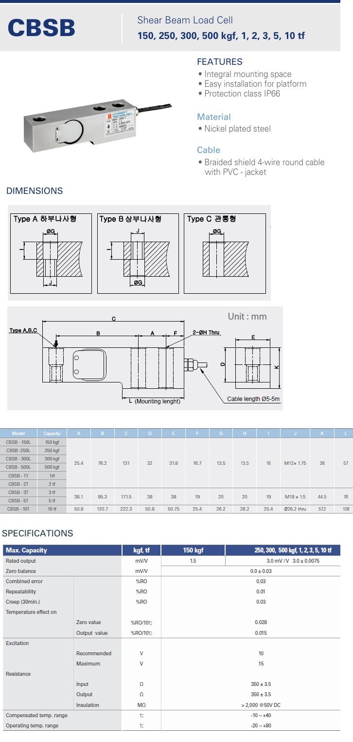 [CURIOTEC] CBSB Shear Beam 로드셀 : 네이버 블로그