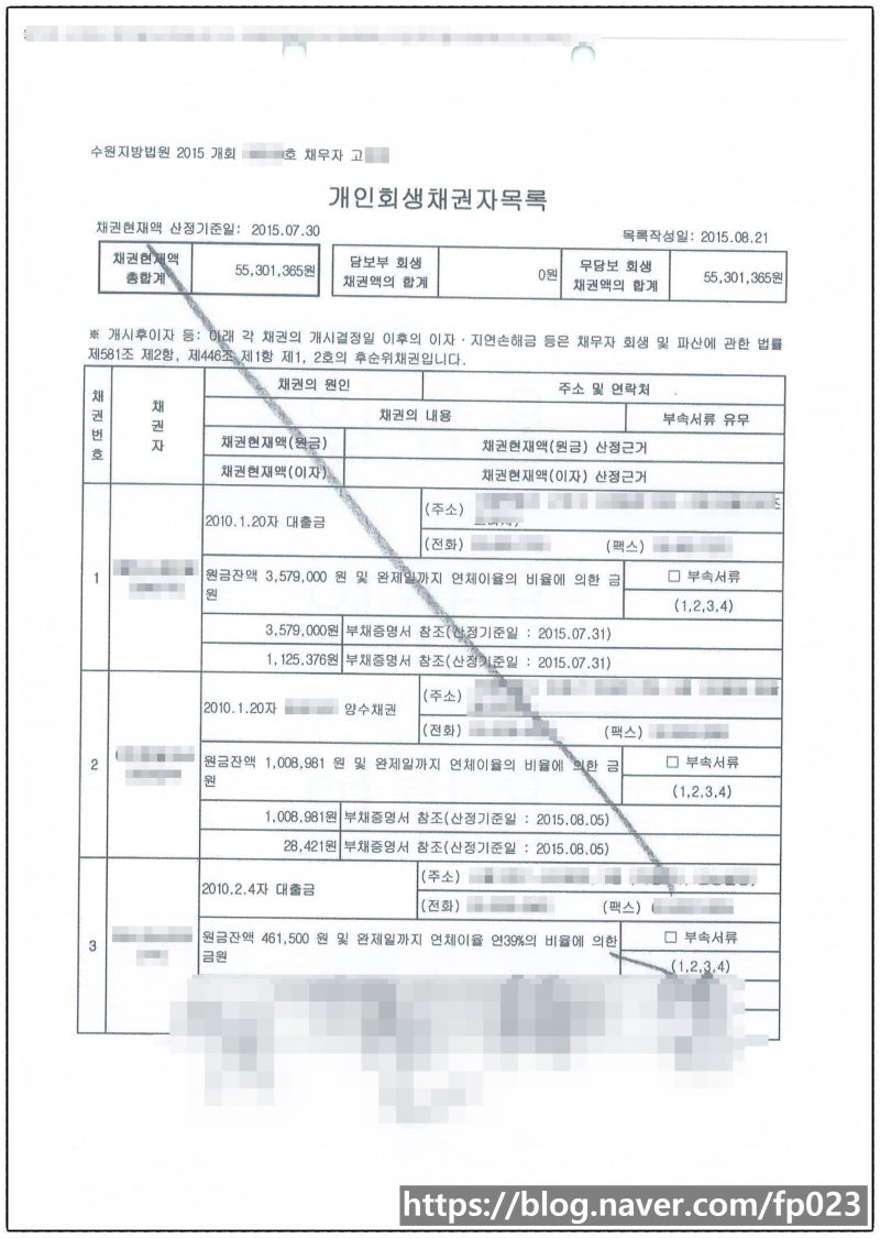 【수원지방법원 개인회생절차 개시결정】 수원시 78년생 고님 수원개인회생 최성중변호사 세번째 개인회생신청3번째 개인회생재