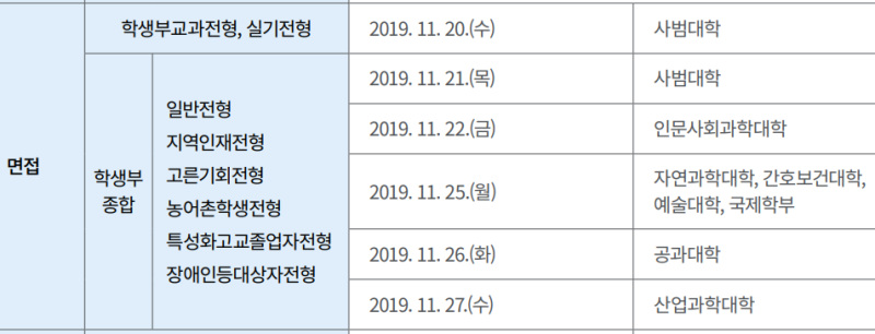 공주대학교 면접후기 면접기출 면접예상문제 교직적인성면접 네이버 블로그